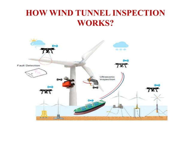 Wind Turbine Inspection | PPTX