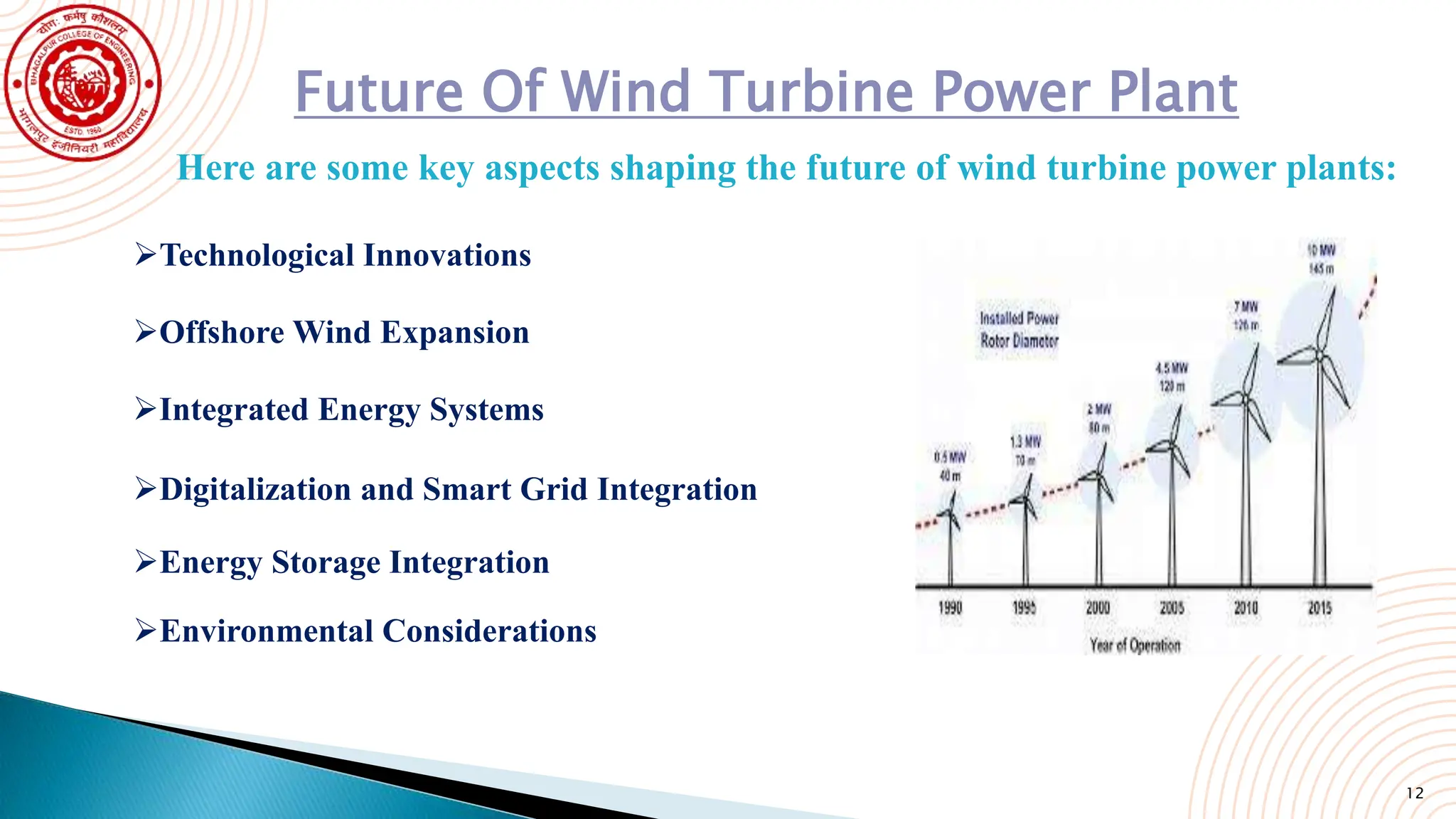 ppt wind turbine mmmodified final g.pptx