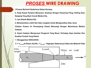 MUSICAL STRING DENGAN PROSES WIRE DRAWING.pptx