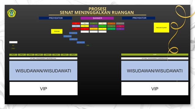 presentasi PPT acara WISUDA KE-XVII 2024.pptx