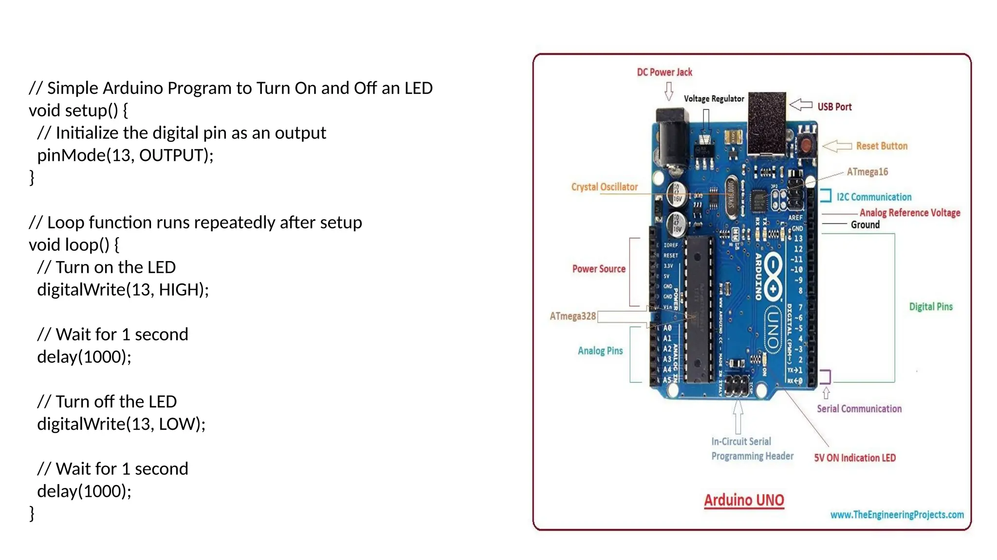 PPT WITH GRP.pptx Which microcontroller used in our projects ? | PPT PPT WITH GRP.pptx Which microcontroller used in our projects ? | PPT