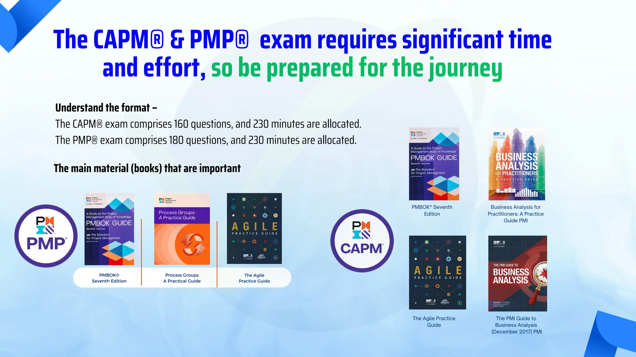 Session 5 Everything You Should Know About PMP & CAPM Certifications | PDF
