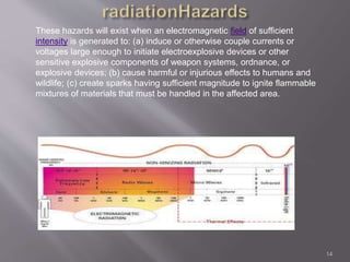 Wireless Electricity | PPTX