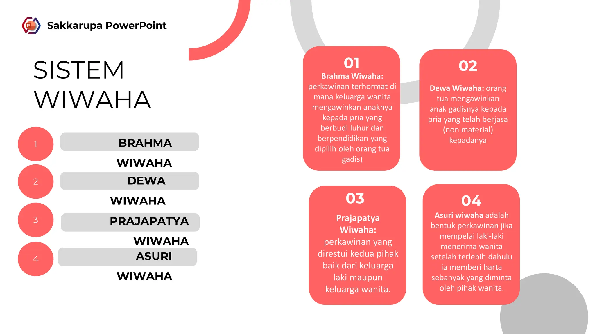 PPT WIWAHA (1).pdf agama Hindu kelas XI Kurikum 13 | PDF