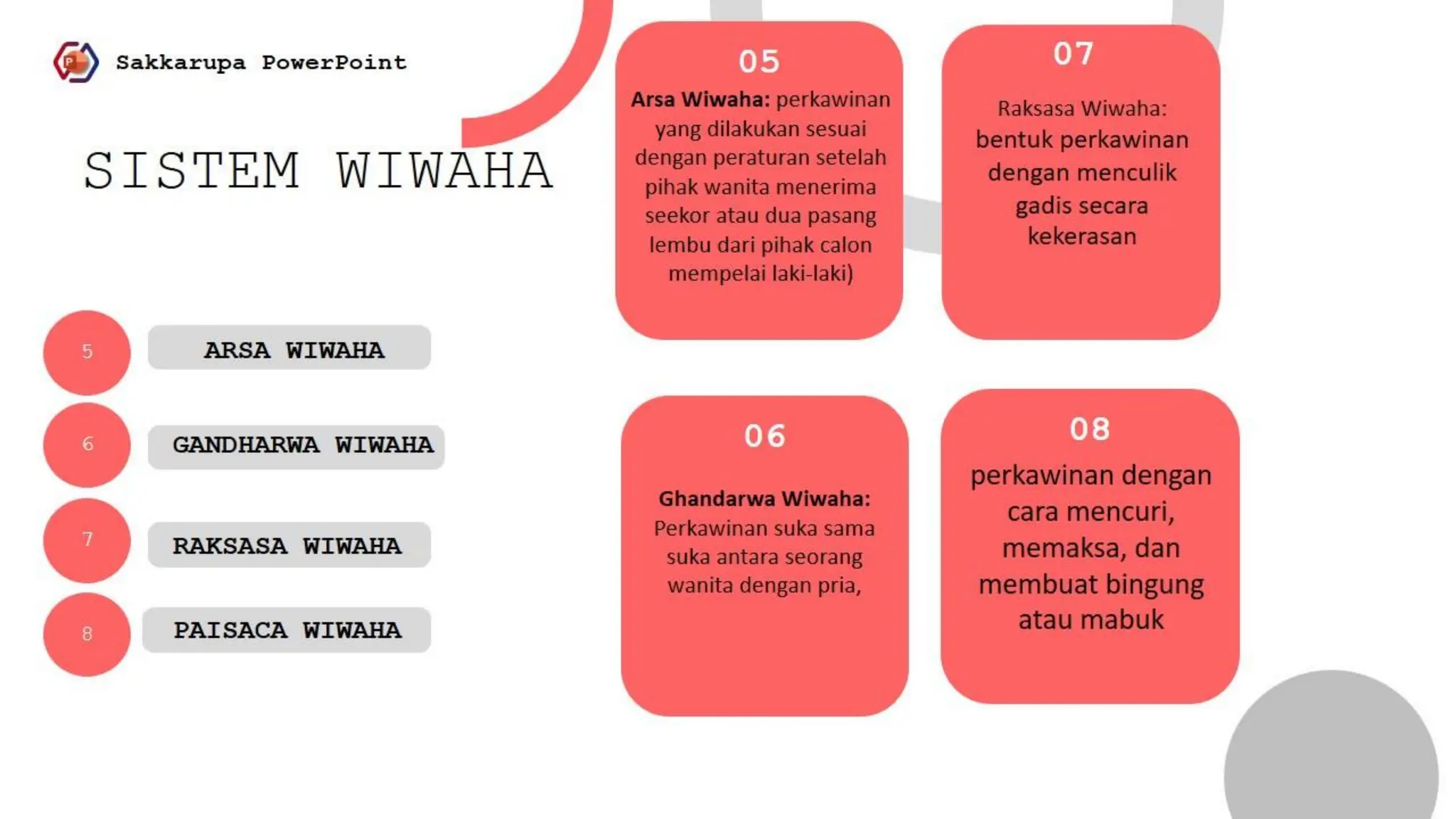 PPT WIWAHA (1).pdf agama Hindu kelas XI Kurikum 13 | PDF