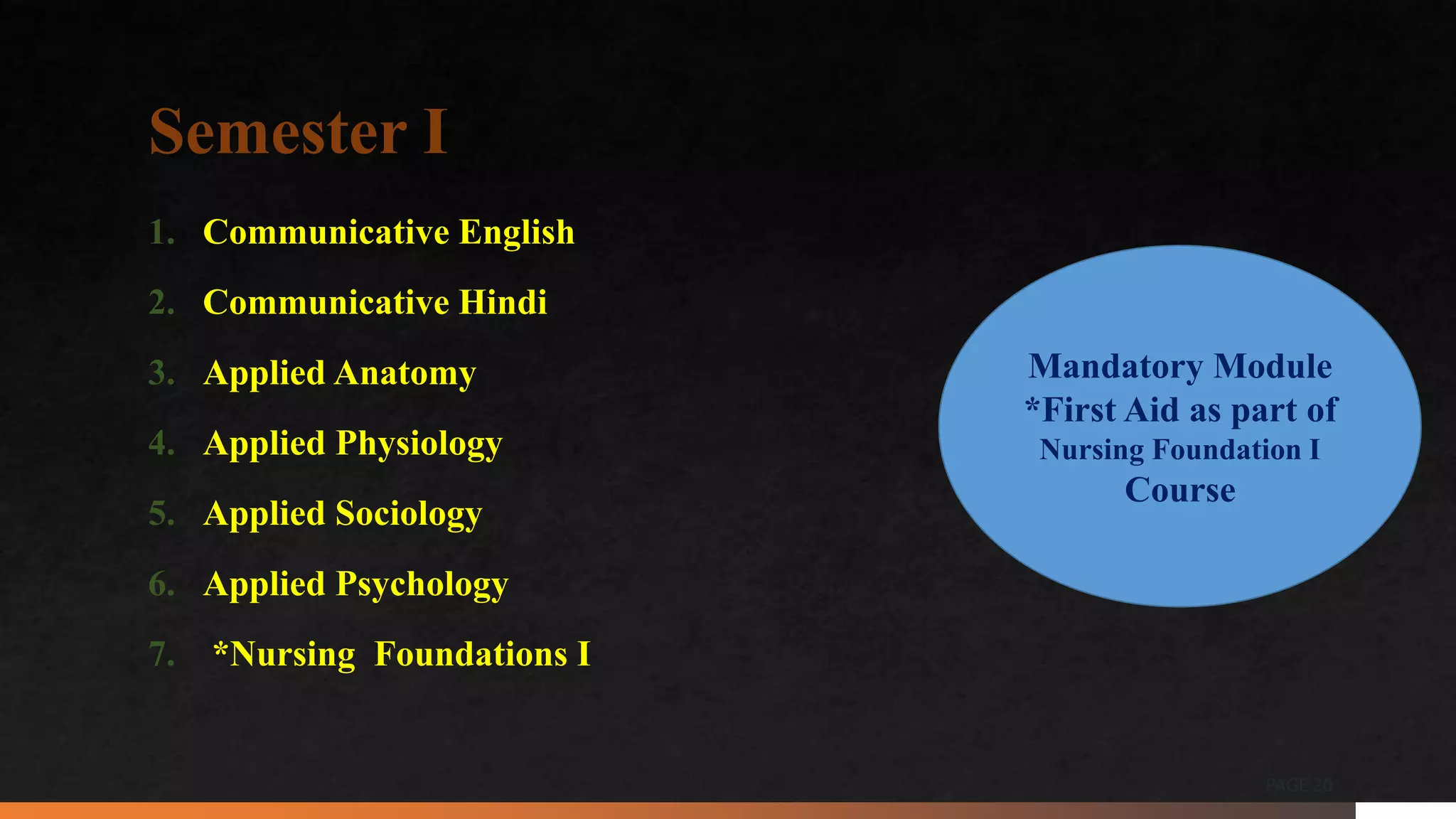 BSc nursing new curriculum | PPTX