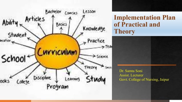 BSc nursing new curriculum | PPTX | Professional School | Postgraduate ...