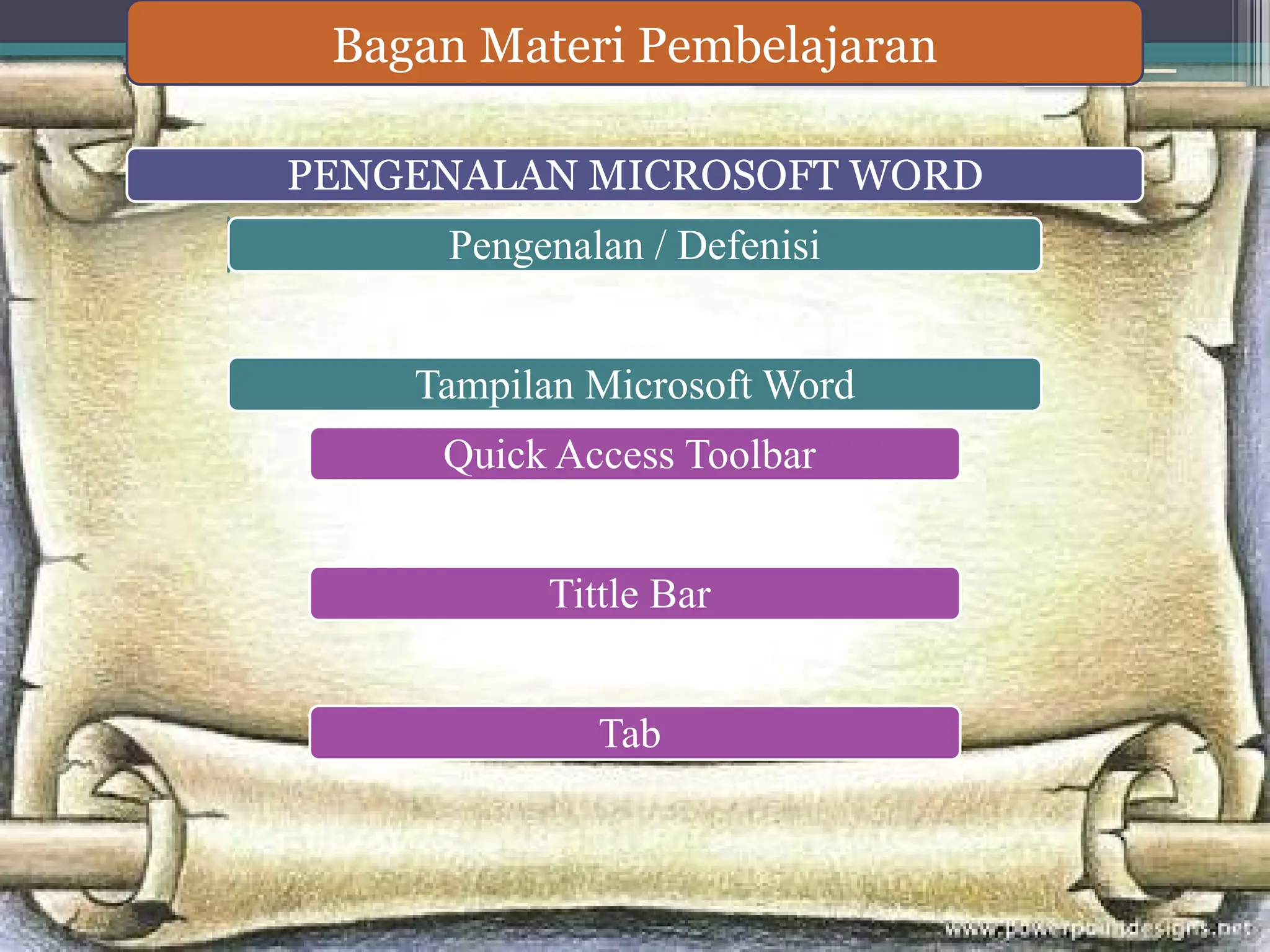 learn basic of word as preparations.pptx