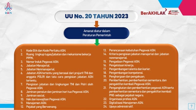 PPT Workshop - Disiplin Pegawai ASN Setelah UU No 20 Tahun 2023.pptx