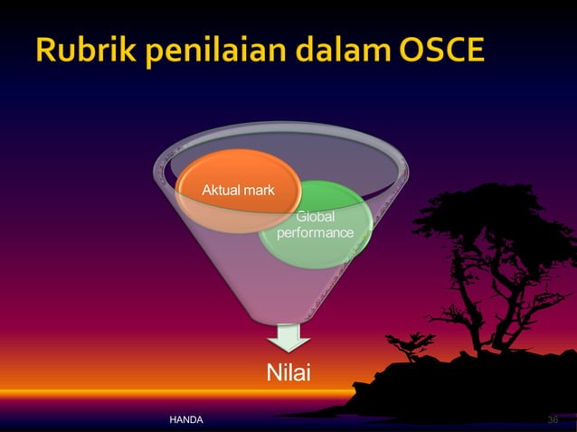 PPT WORKSHOP DOSEN Topik OSCE Kebidanan Kaya gimana ya (22 Juni 2024).pdf