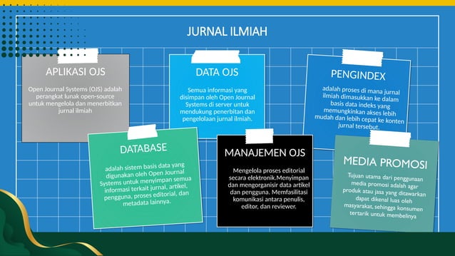 PPT workshop Pengelolaan Jurnal Ilmiah 21 No 2024.pptx