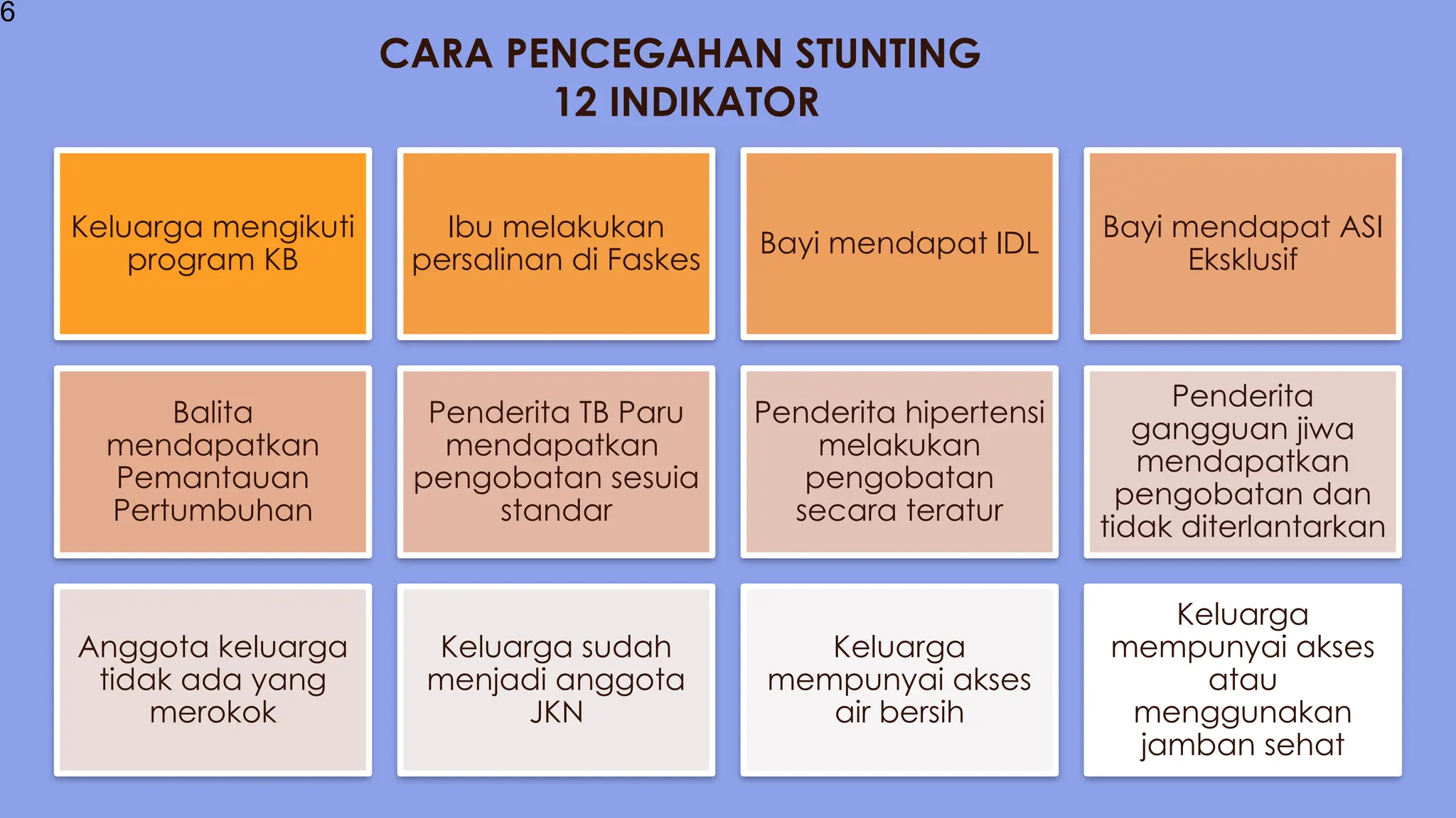 PPT WORKSHOP STUNTING Balita dan Bumil KEK | PPT