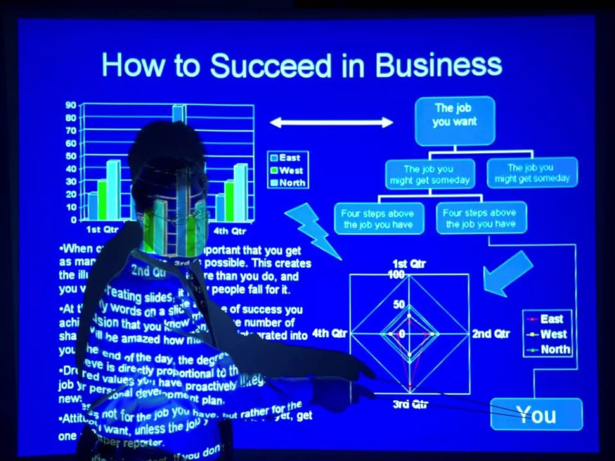 Avoiding Death by PowerPoint | PPT