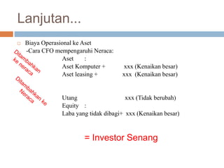 kasus skandal worldcom | PPTX