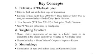 PPT_WPI_Series_201112(1).pptx