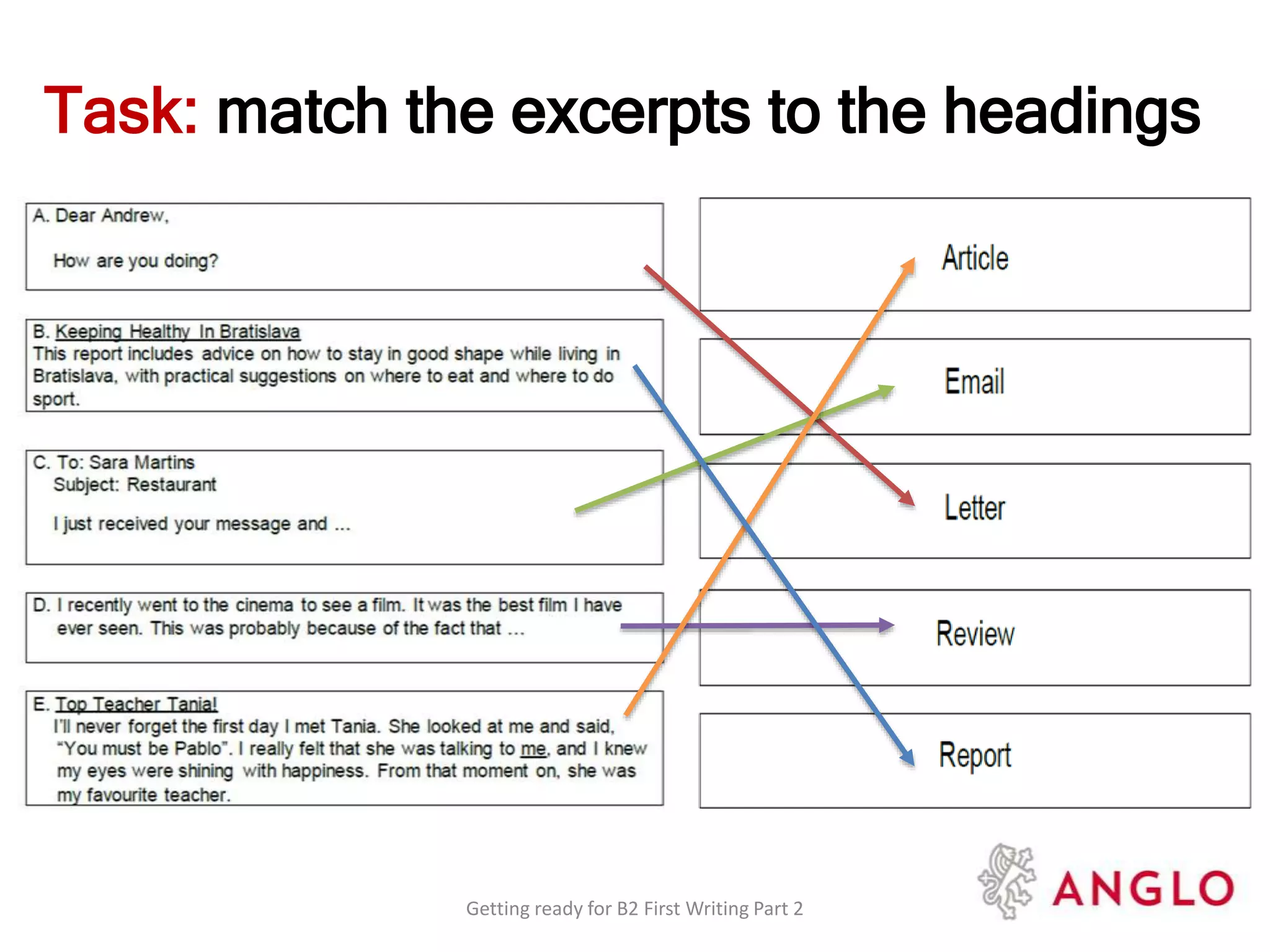 FCE writing 2 - part 1 | PPTX