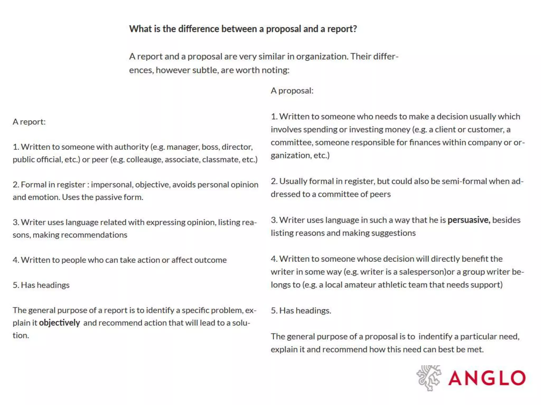 CAE writing 2 - part 1 | PPTX