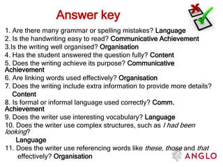 CAE writing 2 - part 1 | PPTX