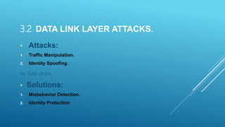 Security in Wireless Sensor Network | PPT