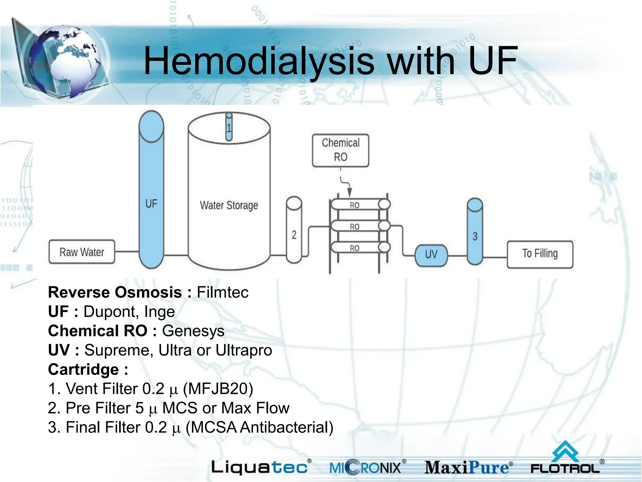 PPT WTP Configuration untuk air laboratorium | PPT