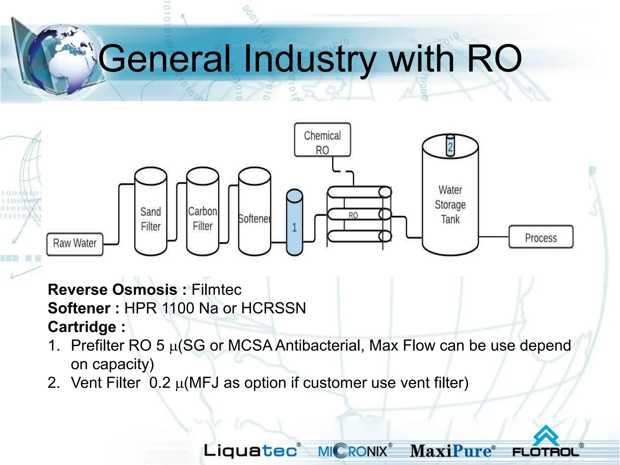 PPT WTP Configuration untuk air laboratorium | PPT