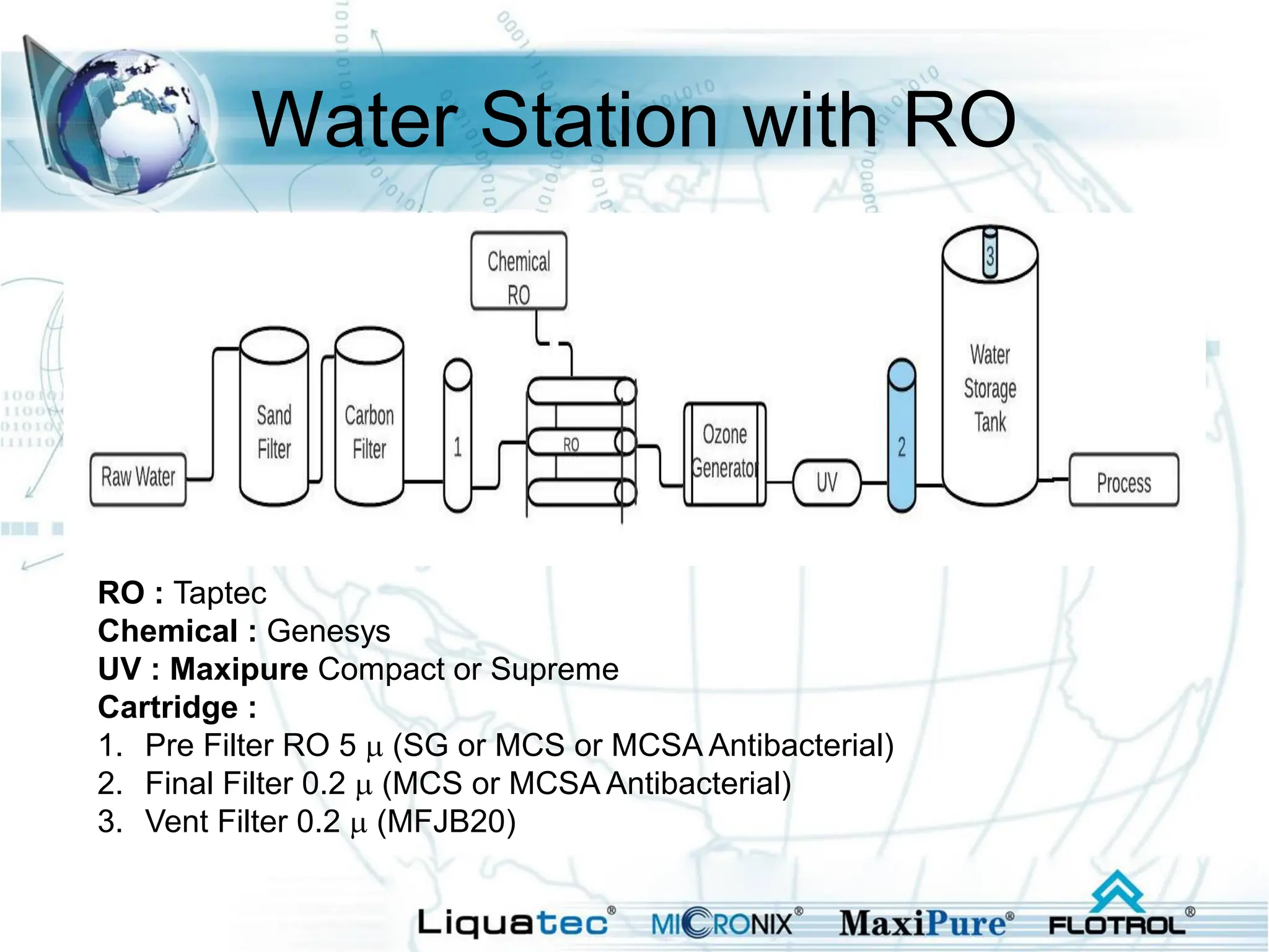 PPT WTP Configuration untuk air laboratorium | PPT