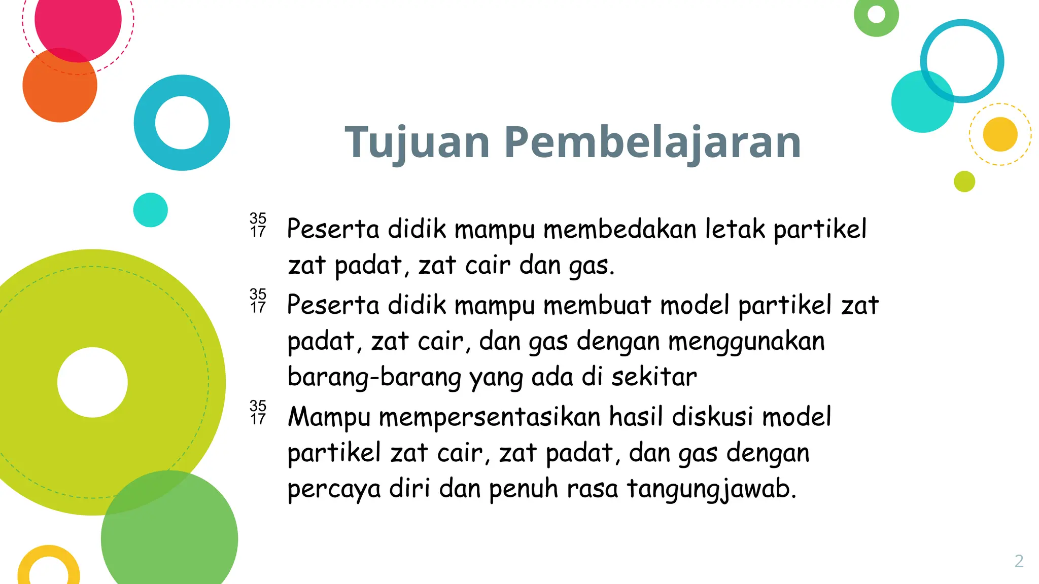 PPT WUJUD ZAT DAN MODEL PARTIKELkel.pptx