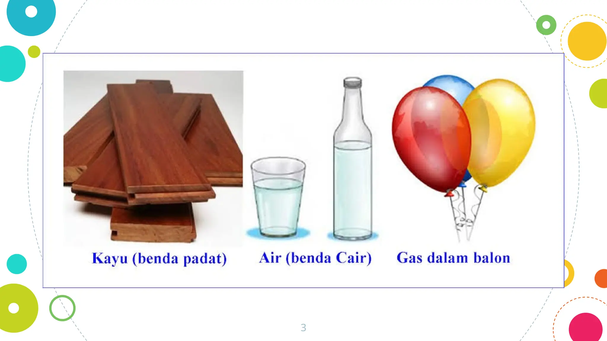 PPT WUJUD ZAT DAN MODEL PARTIKELkel.pptx