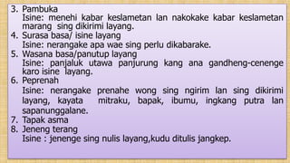 Ppt wulangan 5 kaidah lan tehnik nulis layang pribadi | PPTX