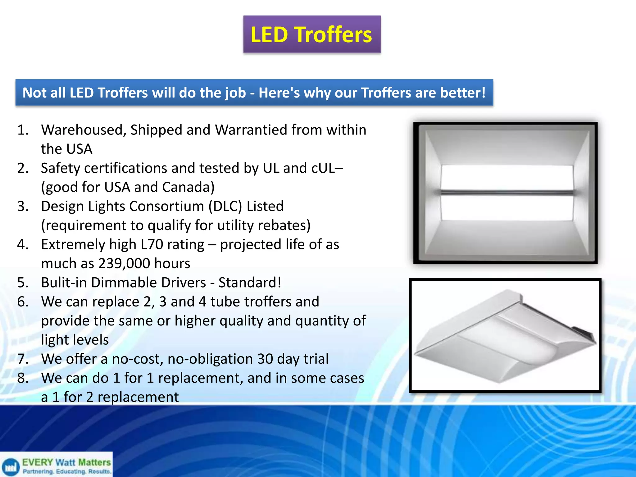 led troffer | PPT