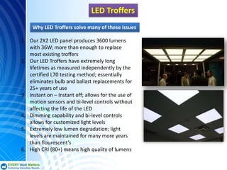 led troffer | PPT