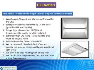 led troffer | PPT
