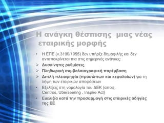 νέες νομικές μορφές επιχειρηματικής δράσης.Pptx