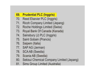 Prudential | PPTX