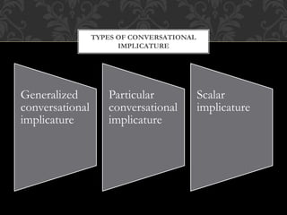 Conversational Implicature ,coperative principles , conventional implicature | PPTX