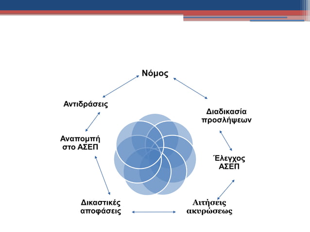 pptx ΠΑΠΑΔΟΠΟΥΛΟΥ.ppt