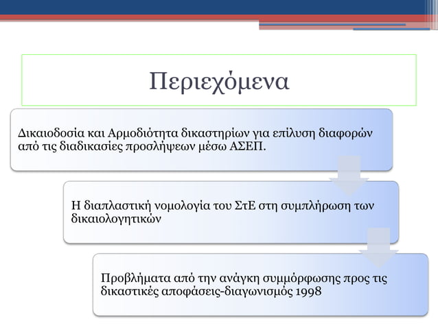 pptx ΠΑΠΑΔΟΠΟΥΛΟΥ.ppt