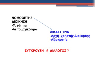 pptx ΠΑΠΑΔΟΠΟΥΛΟΥ.ppt
