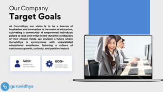 guruvidhya business plan for sucess in business | PPT