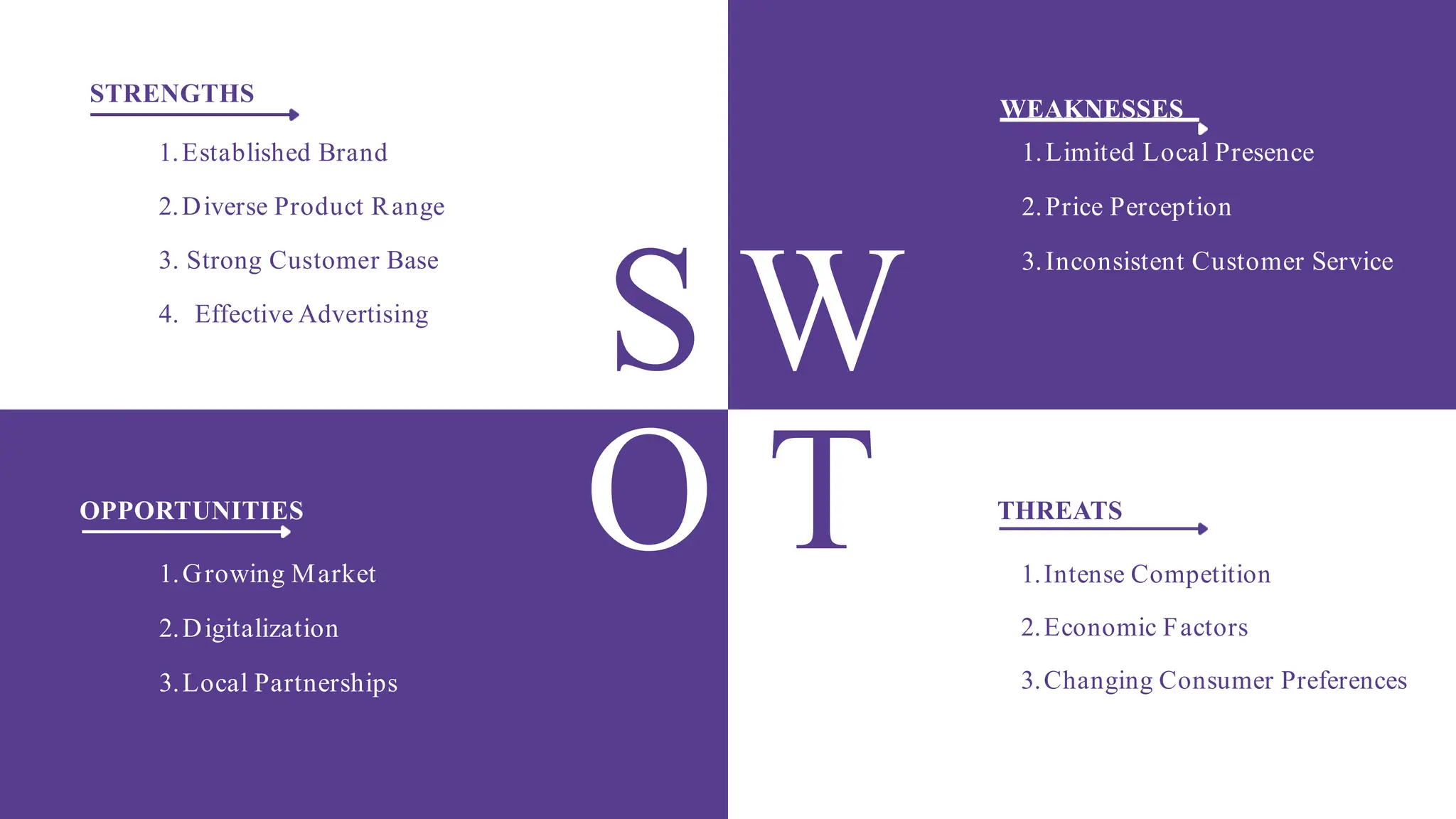 pptx.marketing strategy of tanishq. pptx | PPTX