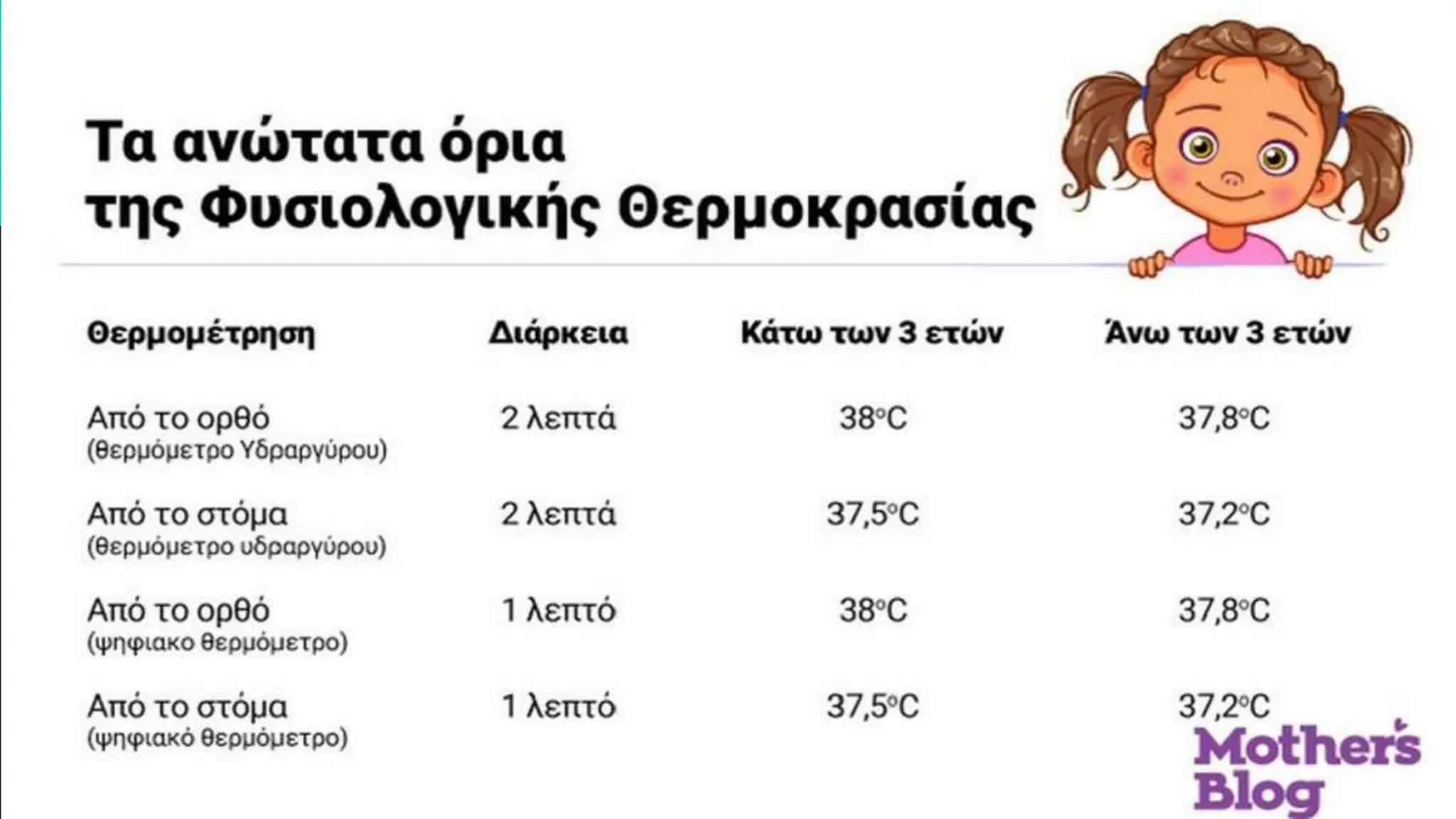 ΝΟΣΗΛΕΥΤΙΚΗ ΚΛΙΝΙΚΗ ΕΞΕΤΑΣΗ .pptx