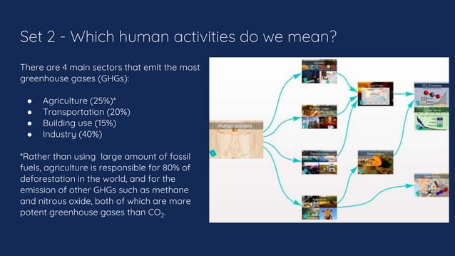 Climate Fresk Key Messages from Climate Clarity | PPTX | Science