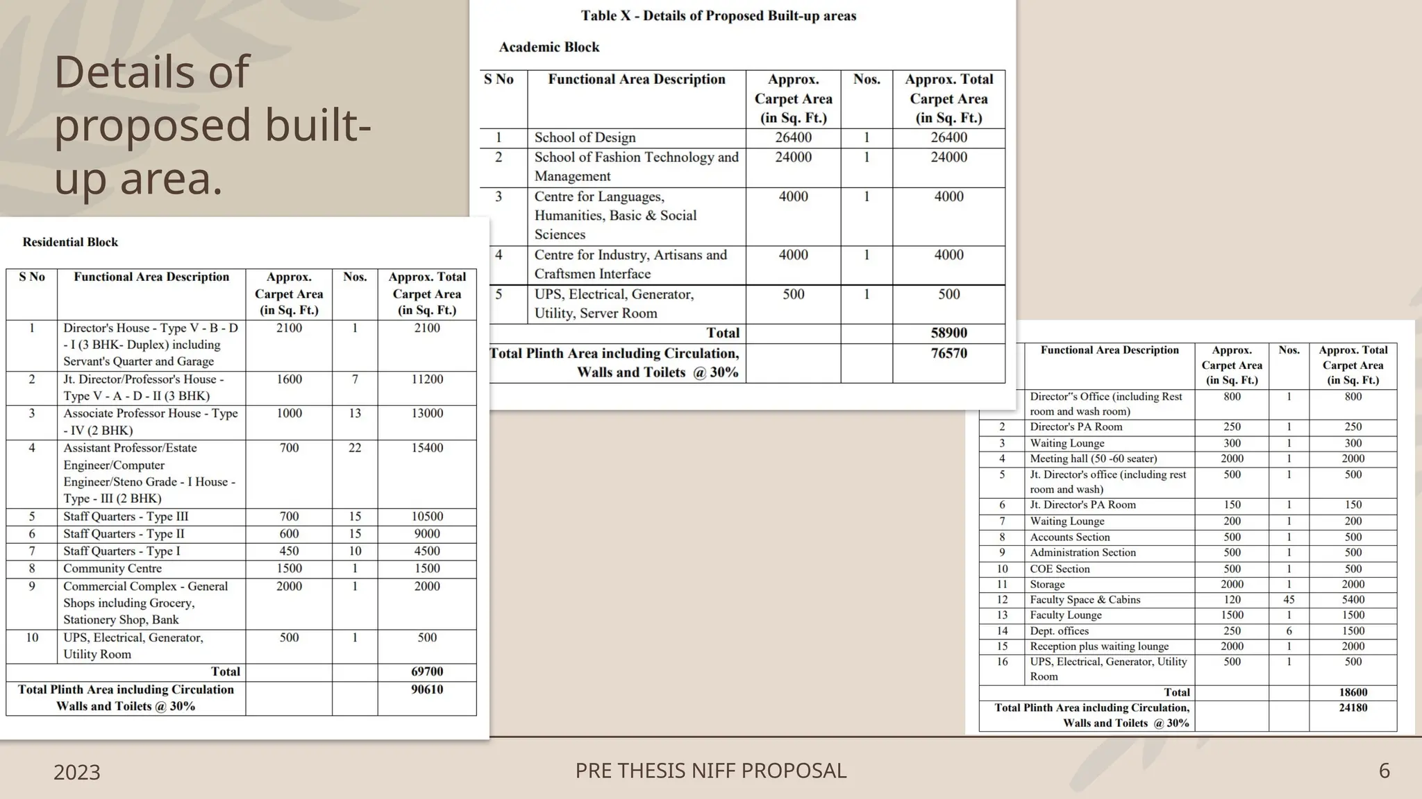 pptx 1.pptx project identification and justification | PPTX