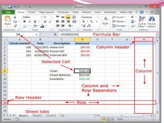 CREATING SAVING & OPENING SPREADSHEET USING WORKSHEET https://youtu.be/r8Qj5D38GQU | PPT