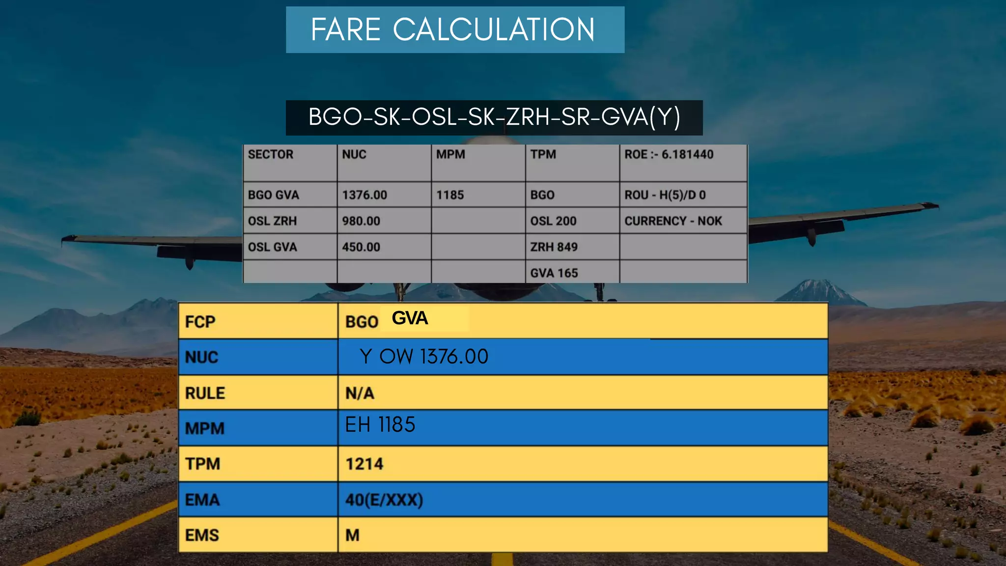 Global Indicators, Fare Calculation, Travel document | PPTX | Travel ...