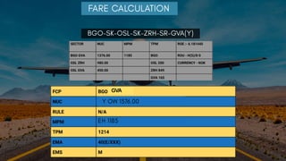 Global Indicators, Fare Calculation, Travel document | PPTX | Travel ...
