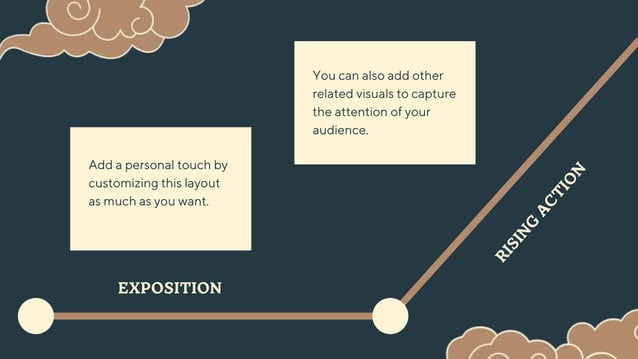 pptx_20220227_044704_0000.pptx | Fiction | Books and Literature