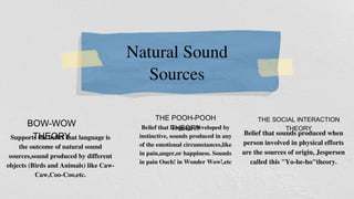 Origin of Language | PPT