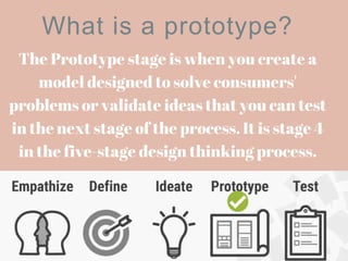 Design Thinking - Types of prototypes | PPTX