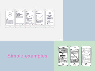 Design Thinking - Types of prototypes | PPTX